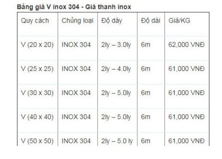 Giá inox 304 | 0902 28 05 82 | Hàng có sẵn - Giá khỏi chê - Mau liên hệ