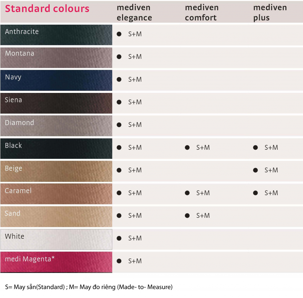 color-medi elegence,comfort,plus – Vớ y khoa