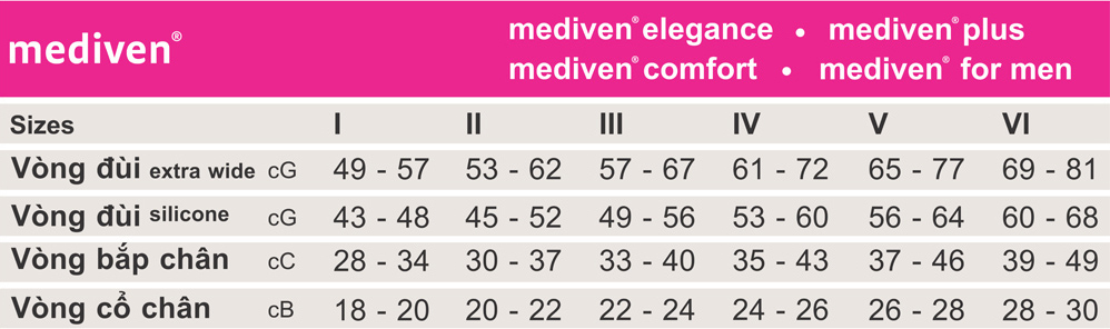 do-size-mediven_web – Vớ y khoa