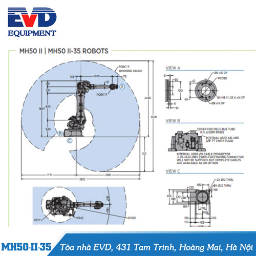 FS100-Controller – EVD Group