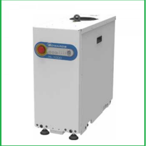 Dry pumps iXH – Việt Industry